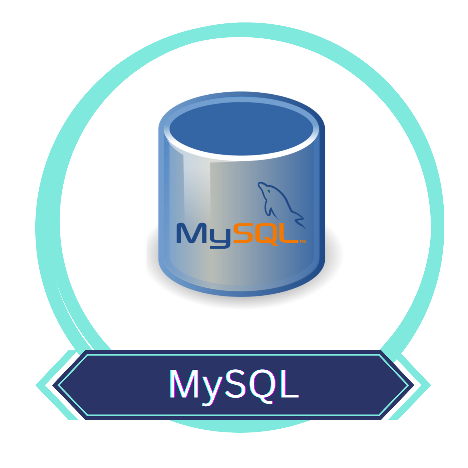 My SQL - campusbuddy