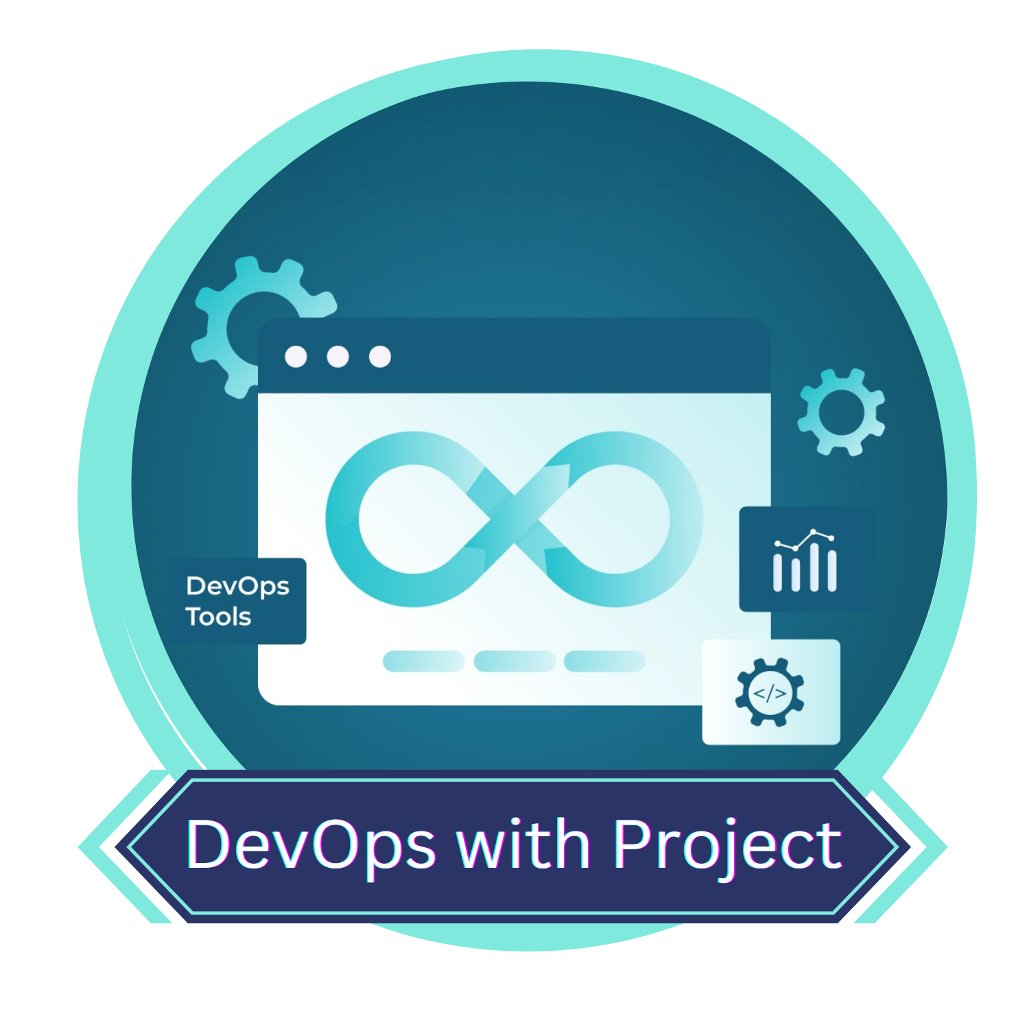 Software Training Institute with 100% Placement | CampusBuddy